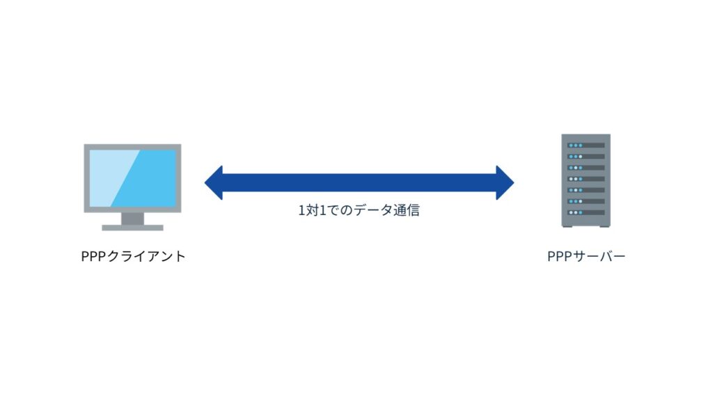 PPPとは？メリット・デメリットや仕組み、使用例を解説 | 情報セキュリティオンライン